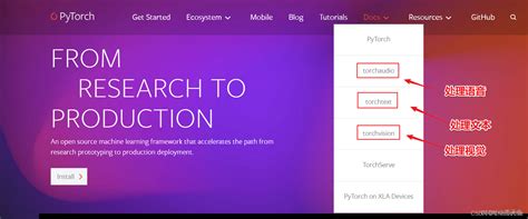 Pytorch深度学习入门笔记（四）torchvision 中的dataset使用torchvisiondataset Csdn博客