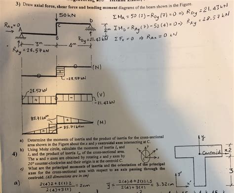 Solved Draw Axial Force Shear Force And Bending Moment Chegg
