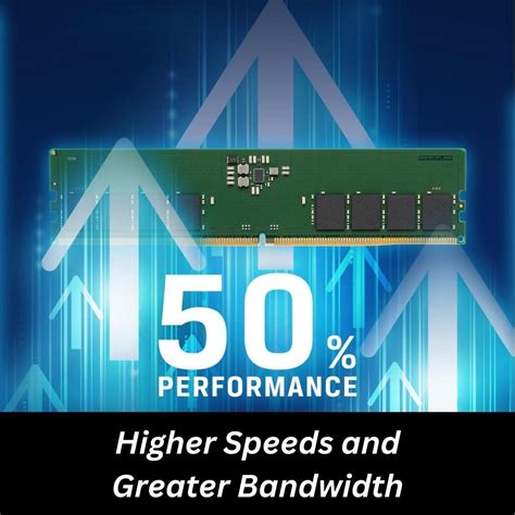 Kingston Ddr5 Value Ram Desktop Ram Thunder Match
