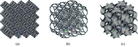 Establishment Of Lattice Structure Model A Octahedron Lattice