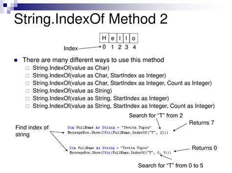 PPT String Manipulation PowerPoint Presentation Free Download ID 5671784