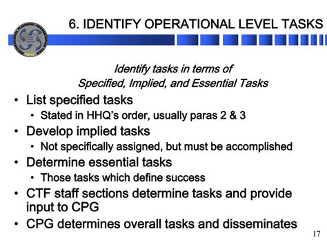Ppt Crisis Action Planning Powerpoint Presentation Free Download Id 3373187