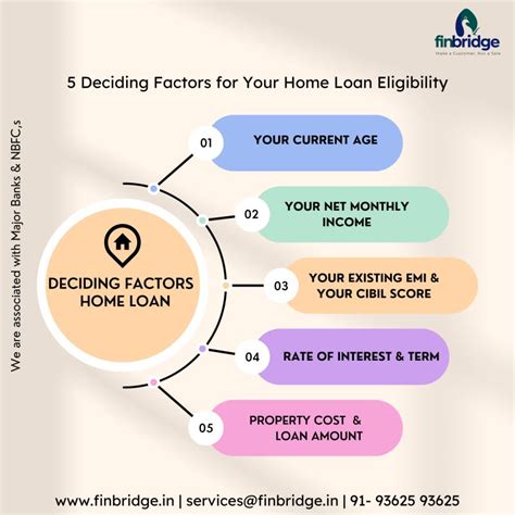 Rajkumar Gopalsamy Posted On Linkedin