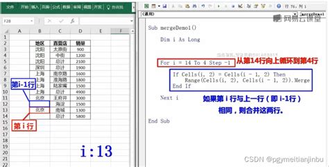 Vba合并单元格，mergearea 属性，unmerge 方法，多表合并，拆分vba 合并单元格 Csdn博客