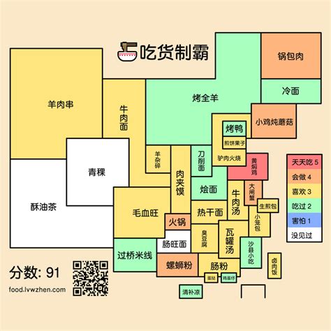 在 Github 看到一个有趣的开源项目 V2ex