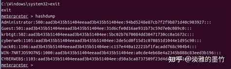 CyberStrikeLab渗透靶场lab1 知乎