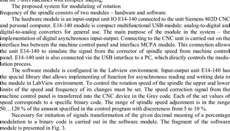The Block Diagram Of Control System With Correction Signal Imitation
