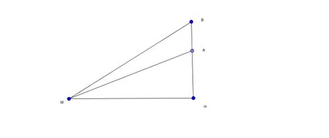Angles De Tir Maximal Exercice De Mathématiques De Première 687103