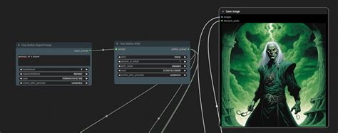One Button Prompt Now Integrates With Roborovski Superprompt V1 Model