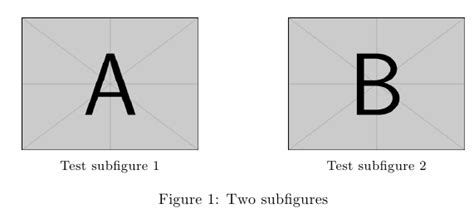 Subfloats Remove A B From Subfigure Numbering But Keep The Subfigure Caption TeX