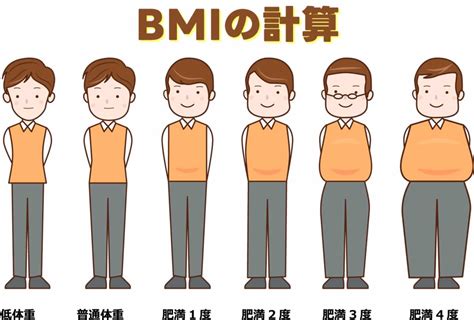 Bmi計算「健康・標準的なbmi値なら生命保険が安くなる！」