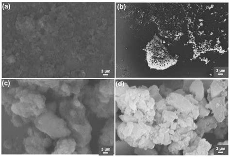 Portable Amperometric Biosensor Enhanced With Enzyme Ternary Nanocomposites For Prostate Cancer