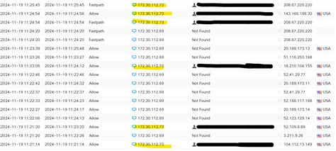 Solved Inconsistent User Id To Ip Mapping With Ise Pic And Firepower Cisco Community
