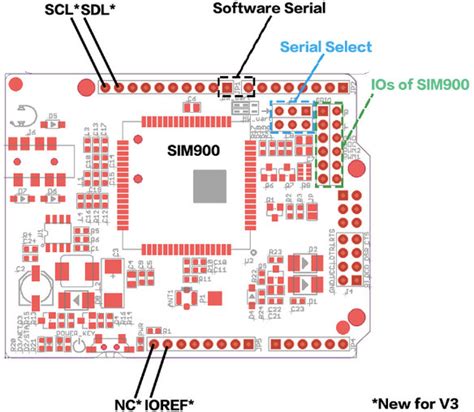 Gprs Shield V30 Mikrokontroller Shieldsbreakout Drahtlos Shields Boxtec Onlineshop