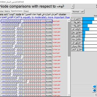 The List Of Mining Cost Estimation Structure Download Scientific Diagram