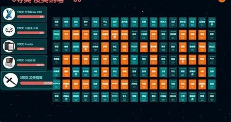 github oylpy lottery 1000 🎉🌟 🎈年会抽奖程序，基于 express three js的 3d 球体抽奖