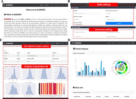 detailed view of the remode server a introduction of the protein