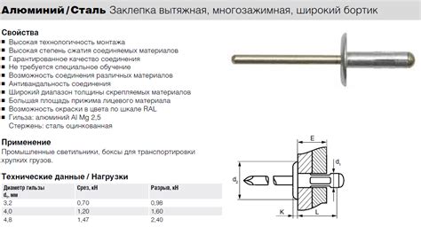 Заклепки для заклепочника: виды, прменение, размеры