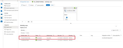Conditional Activity Run In Adfsynapse Pipeline Techdiw