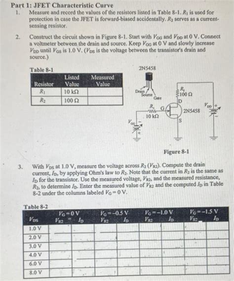 Solved Part 1 Measure And Plot The Characteristic Curves