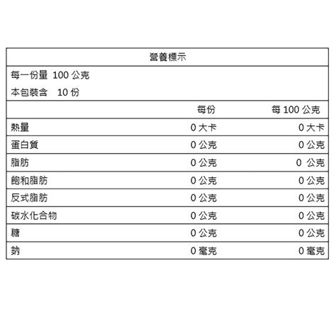 旺來興 鹼油焿油150g 45 總重200 G 氫氧化鈉溶液 罐 廣式月餅 鹼粽 鹼水 梘水 蝦皮購物