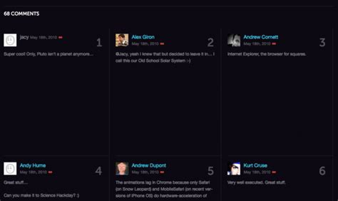 Our Solar System In Css3 Experimental Churchmag