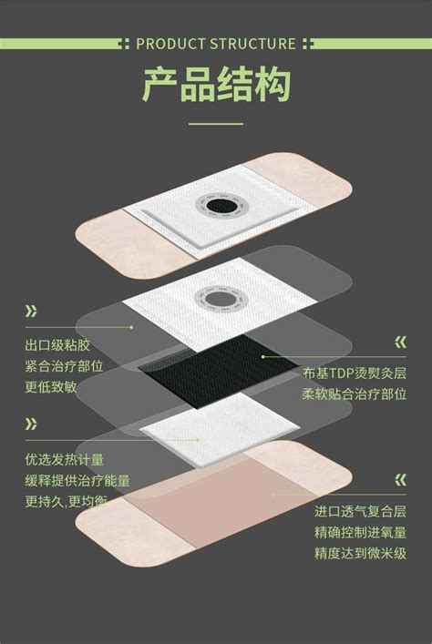 默拓林 前列腺烫熨治疗贴 重庆凯丰医疗器械有限公司