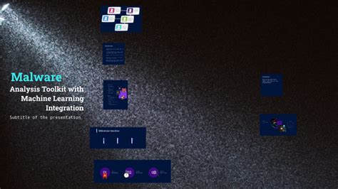 Malware Analysis Toolkit With Machine Learning By Theodd Gamer On Prezi