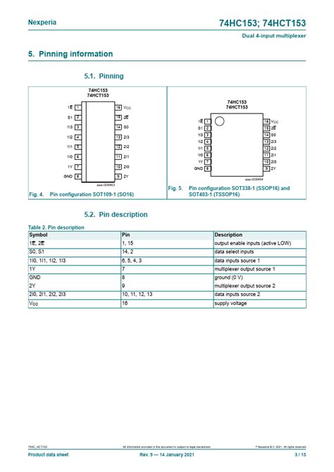 74HC153 Datasheet 74HC153 Nexperia Pdf Dual 4 Input Multiplexer Nexperia