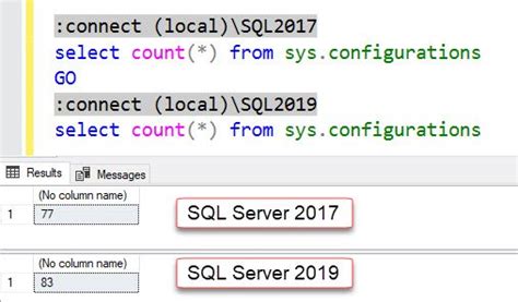 Sql Server 2019 New Values In Sysconfigurations Sql Authority With