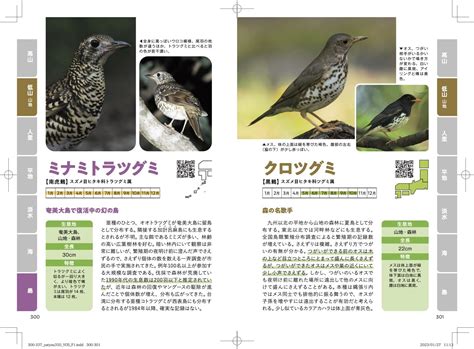 決定版 見分け方と鳴き声 野鳥図鑑350発売 バードリサーチ活動状況