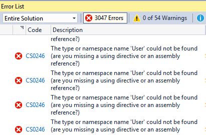 C False Missing Assembly Reference In Visual Studio 2017 Stack