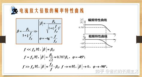 模拟电路学习笔记06 频率响应 知乎