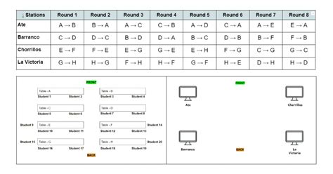 MYP Digital Design VistaThink