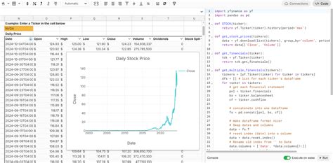 Pythonでyfinanceライブラリを用いた株価指標の取得方法 Genspark
