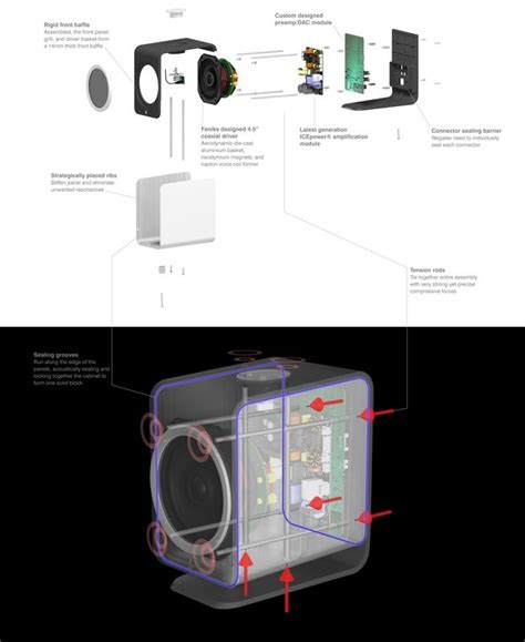 Essence The World S Best Computer Speaker System Best Computer Speakers Best Computer