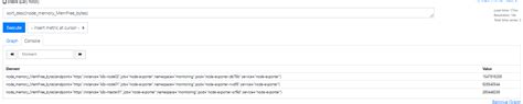 cc00315 cloudkubernetes—— kubernetes运维 v35 —— 监控 v12 promql排序