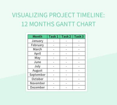 Visualizing Project Timelines With Gantt Chart Excel Template And