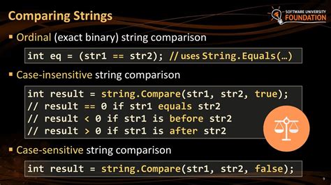 Strings And Text Processing Ppt Download