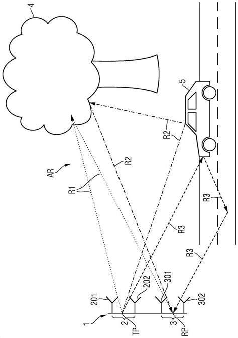 A Method For Computer Implemented Simulation Of Radar Raw Data Eureka
