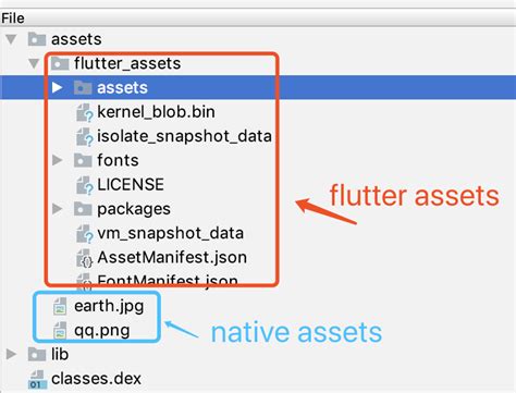Flutter共享native资源的多种姿fang势shi 简书