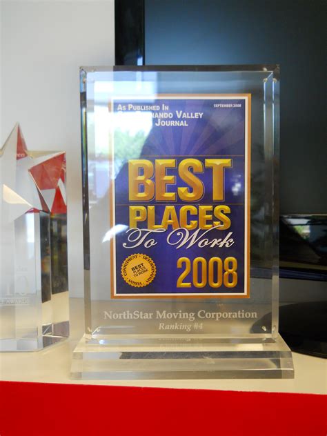Best Places To Work