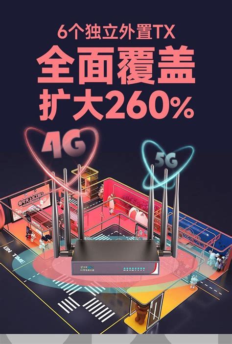 免装宽带5g无线路由器山区牧区 农村工地插电有网全网通随身wifi 阿里巴巴