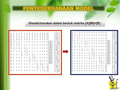 Kelompok 8 Analisis Struktur Metode Gauss Jordan Powerpoint Pptx