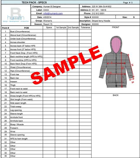 Tech Pack Sample Ubicaciondepersonas Cdmx Gob Mx