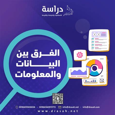 الفرق بين البيانات والمعلومات Drasah