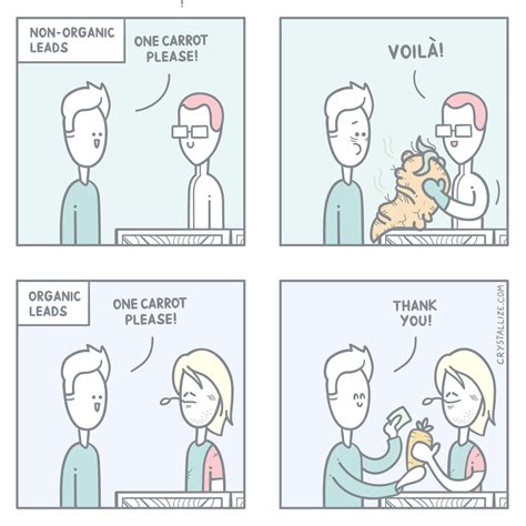 How To Use Hyperlinks Properly