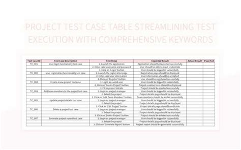Project Test Case Table Streamlining Execution With Comprehensive