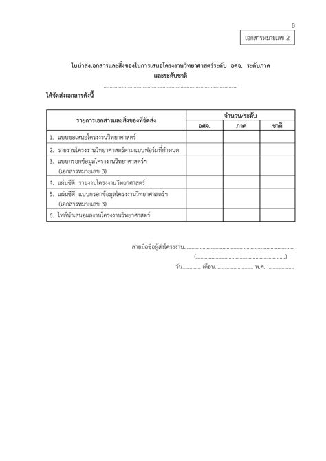 2 คู่มือการประกวดโครงงานวิทยาศาสตร์อาชีวศึกษา รูปเล่ม Minijizero
