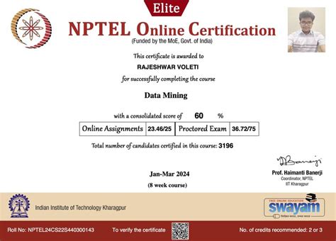 rajesh voleti on linkedin datamining nptel certification